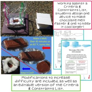 Keep it Cool / Make it Melt Summer STEM Challenge - STEM Challenges