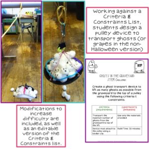 Ghosts in the Graveyard Halloween STEM Challenge - STEM Challenges