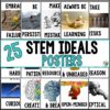 STEM Posters: STEM Ideals Classroom Décor - STEM Challenges