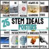 STEM Posters: STEM Ideals Classroom Décor - STEM Challenges